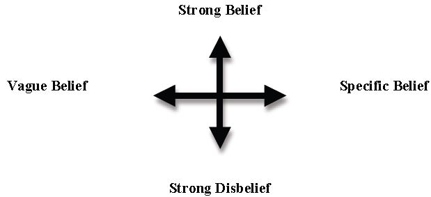 Apologetics in 3D - bethinking.org